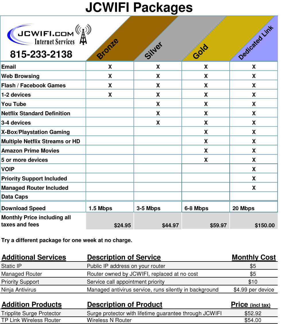 Service Packages | JCWIFI